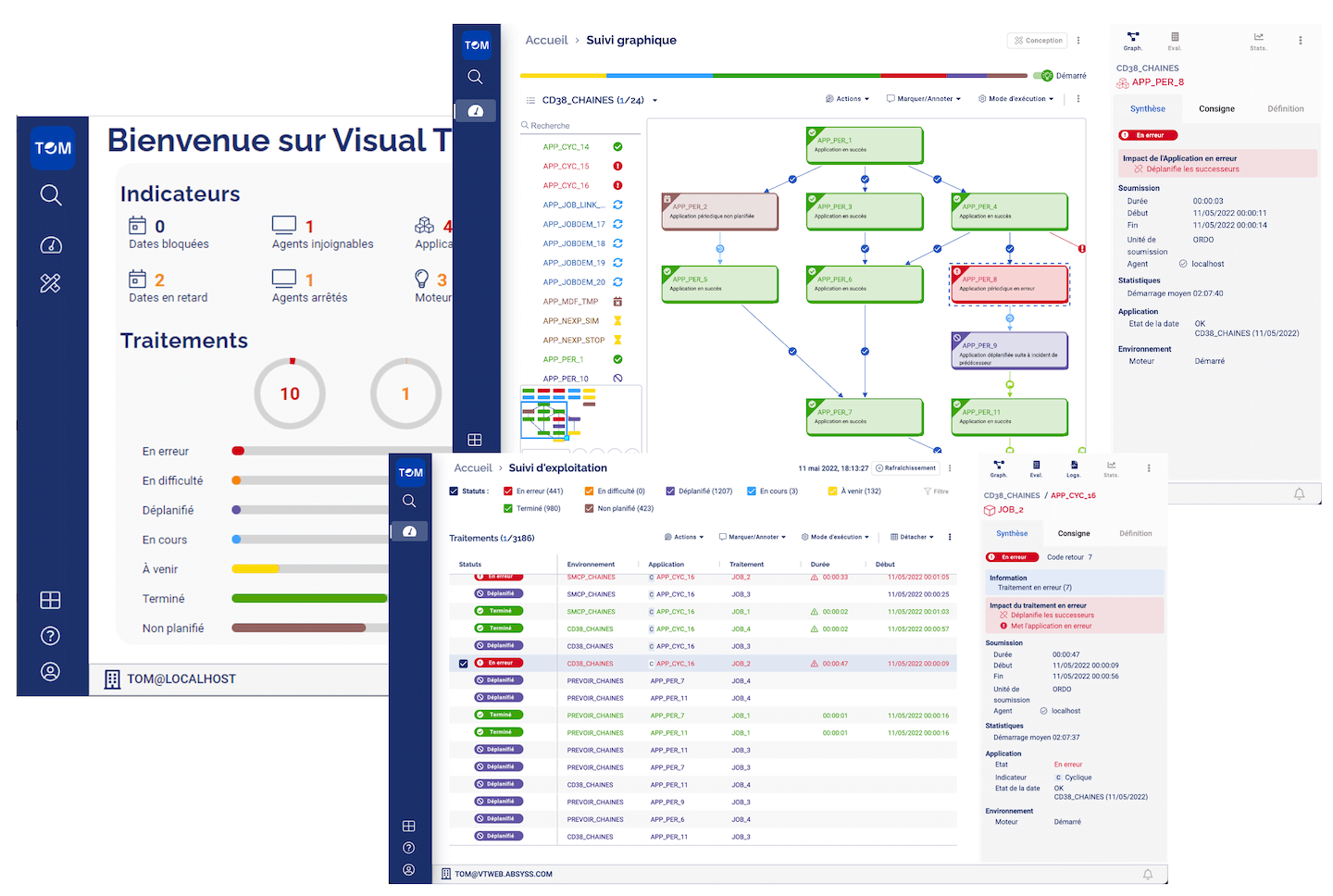 Visual TOM : Plateforme d'automatisation et d'orchestration