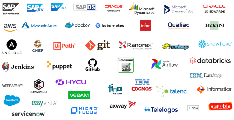 Visual TOM : Plateforme d'automatisation et d'orchestration