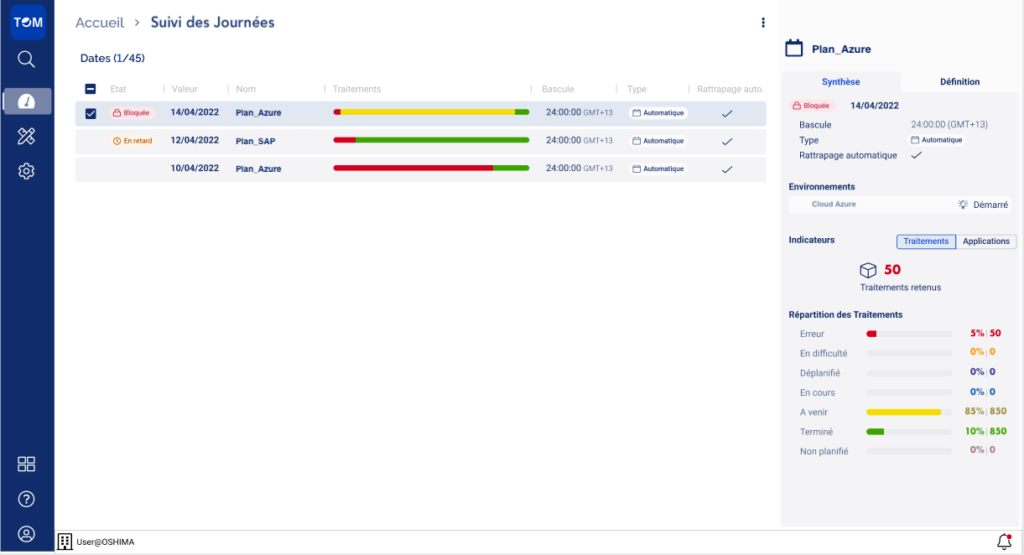 Visual TOM : Plateforme d'automatisation et d'orchestration
